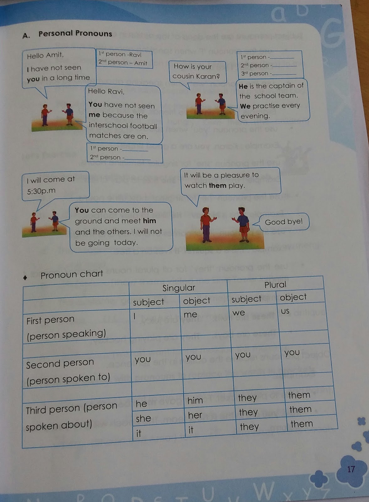 Grade 3, English, Grammar: Pronouns