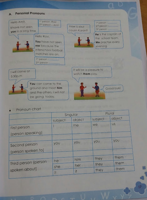 Grade 3, English, Grammar: Pronouns