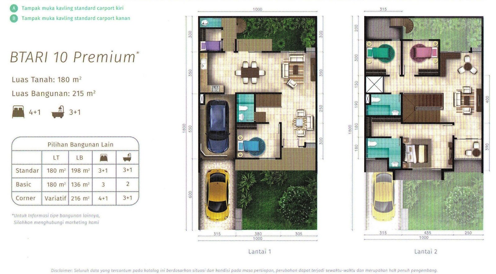 SUMMARECON BANDUNG - CLUSTER BTARI EXTENSION - LAUNCHING 2 APRIL 2016 ...