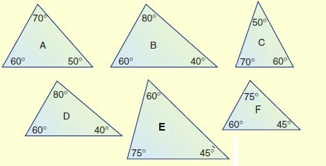 E.E. Dom João Nery - Matemática - 9° anos: 21, 22 e 23/08 - Semelhança ...