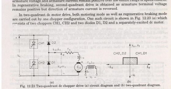 Chopper drives-Two quadrant chopper drives