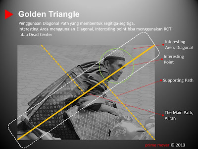 Center Of Photography Link: Golden Triangle - Composition
