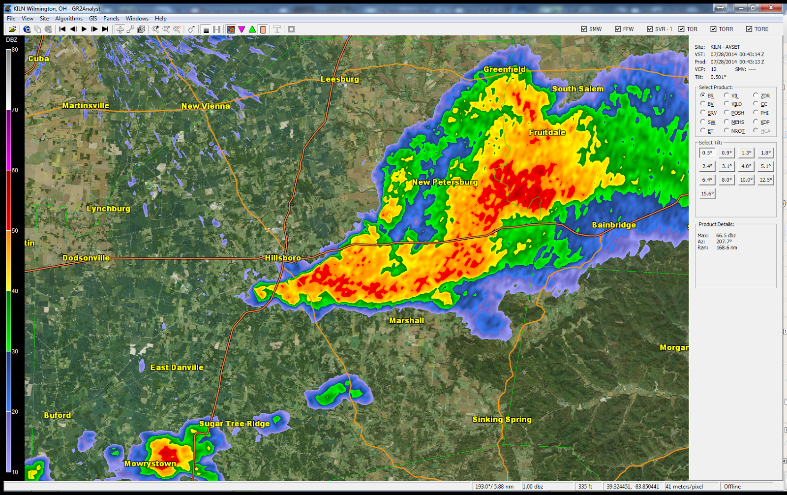 Nexrad Radar Gr Analyst