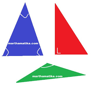 Cara Memilih Segitiga Siku-Siku, Lancip Dan Tumpul Menurut Panjang ...