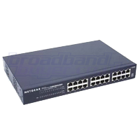 Sepenggal Kisahku: Perangkat Keras Internet dan Fungsinya