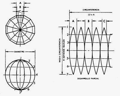 Dibujo Técnico Básico: Los Cuerpos Geométricos
