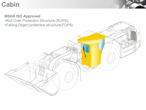 Scooptram ST1020 | Manual de Equipos de Minería