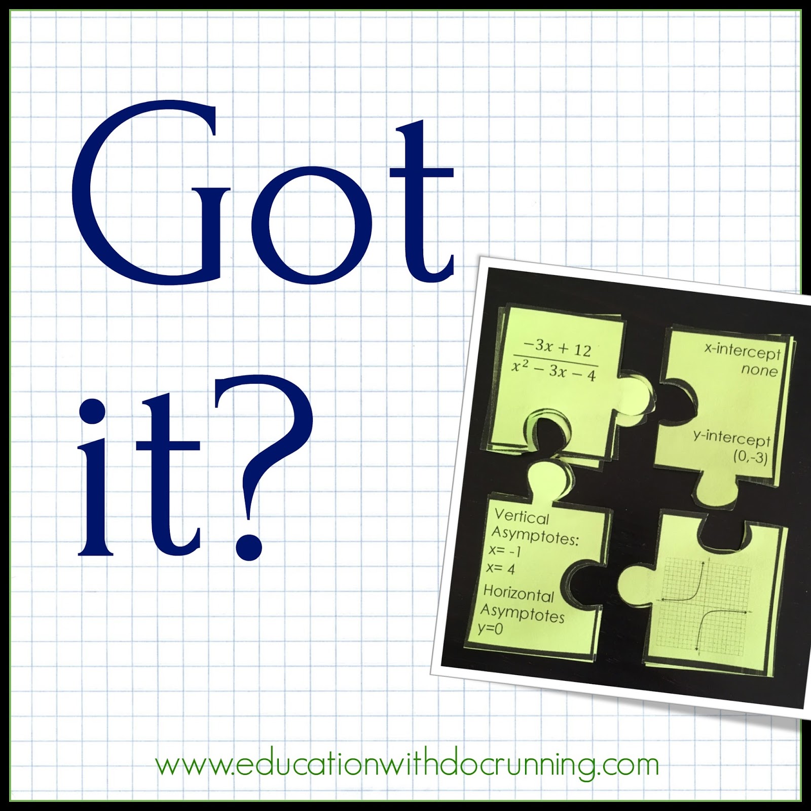 Math Mondays Teaching Graphing Rational Functions Education With math-mondays-teaching-graphing-rational-functions-education-with