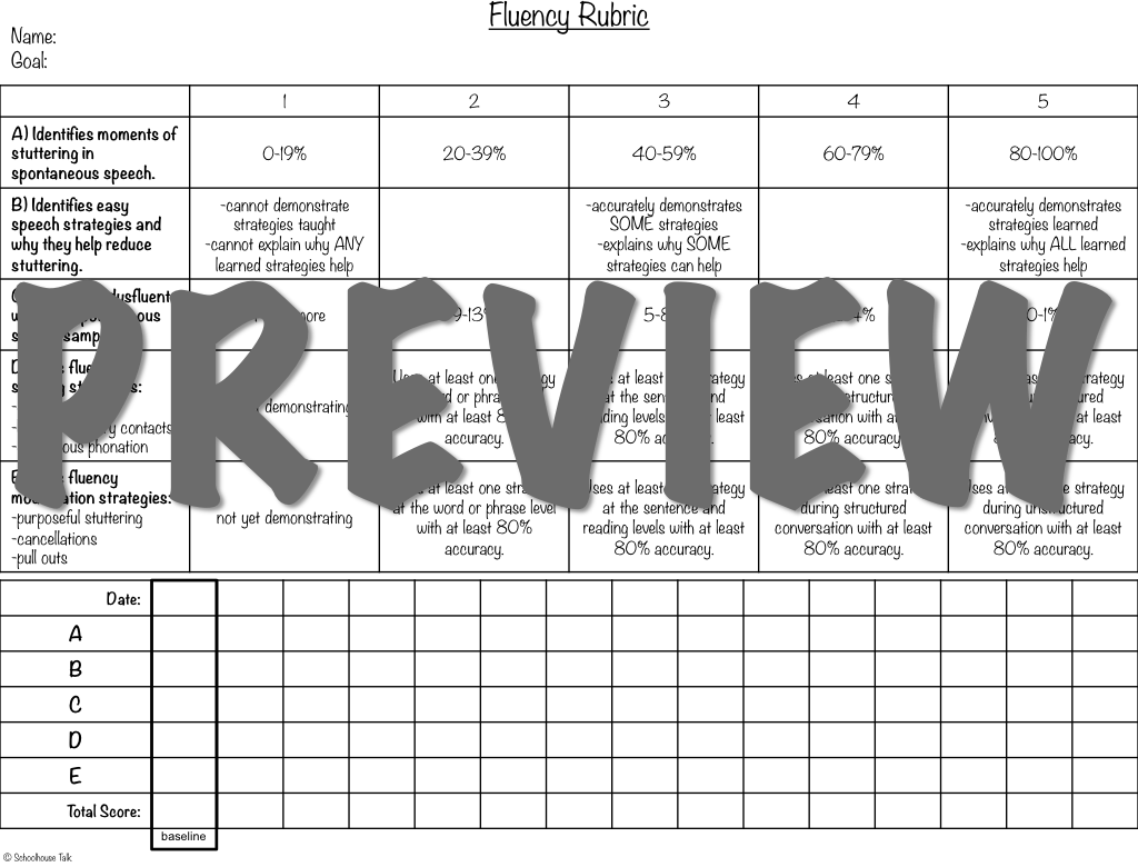 Schoolhouse Talk!: Using Rubrics to Track Speech Therapy Data
