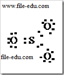 Kaidah / Aturan Oktet dan Duplet | Soal dan Jawaban | Cara Praktikum
