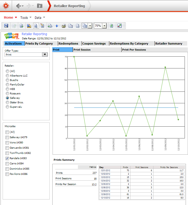 My BI World: Microstratgy Dashboard