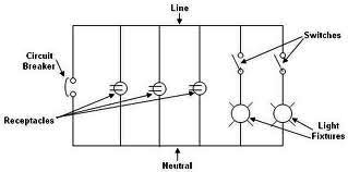 Electrical Single Line Diagram-Part One ~ Electrical Knowhow