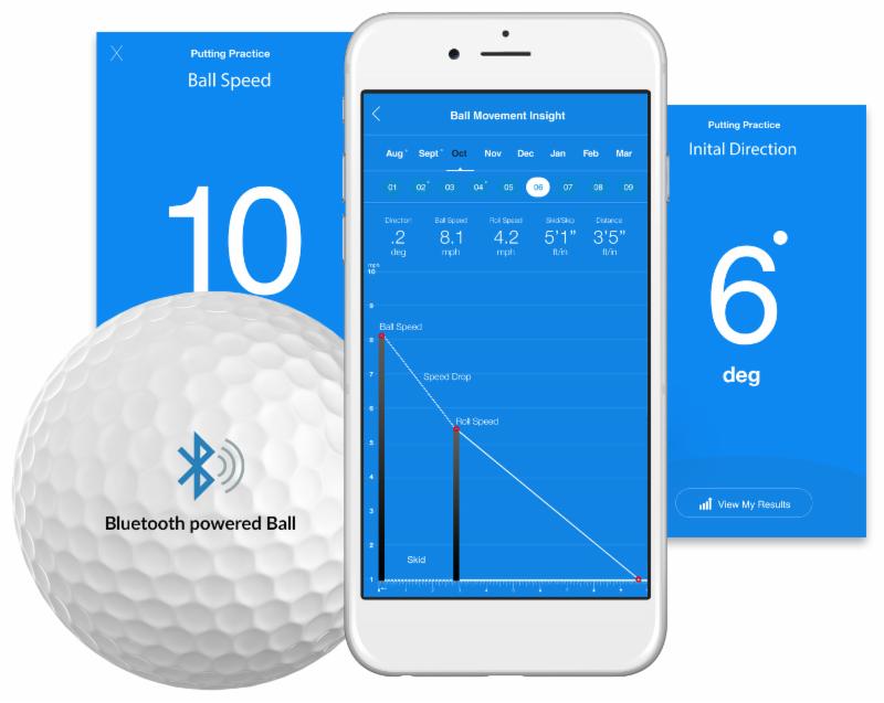 American Golfer: Coach Labs' GEN i1, World's First & Only Intelligent ...