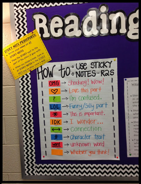 An Apple For The Teacher: Reading Strategies Goal 13: Improving Writing ...