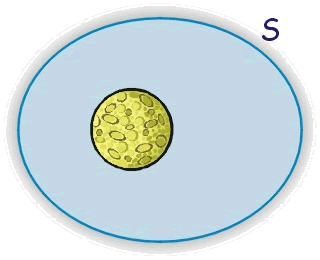 Explora "Conjuntos Matemáticos": MARCO TEORICO