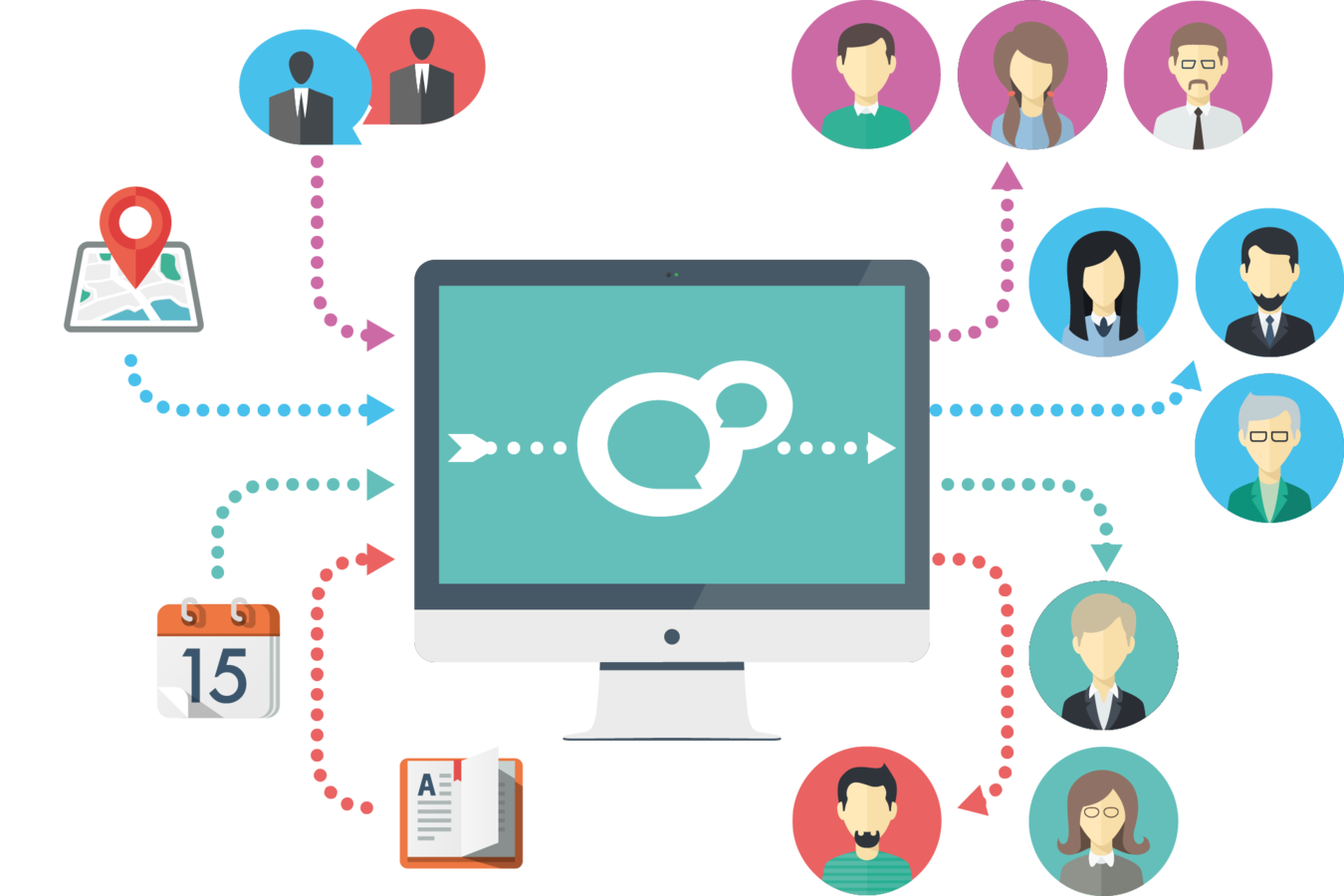 Implementacion Significado