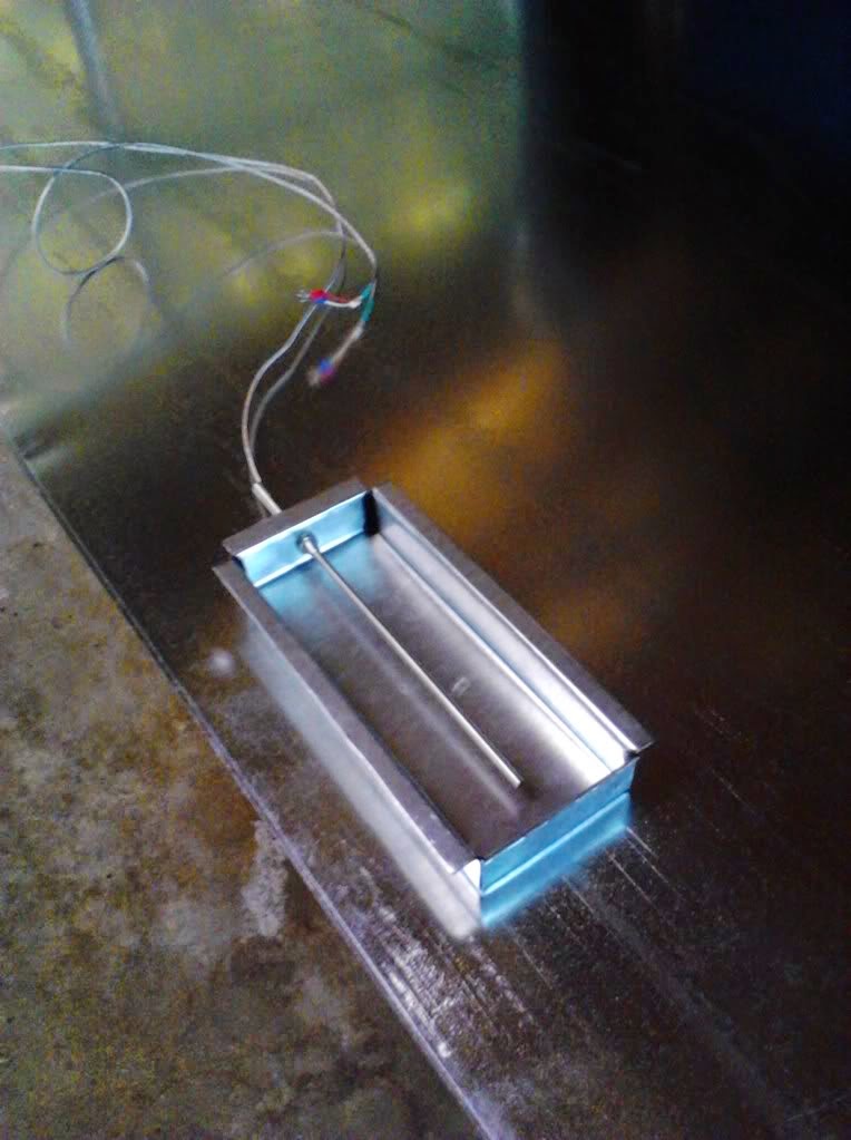 How to Build a Powder Coating Oven Part II |Powder Coating: The ...