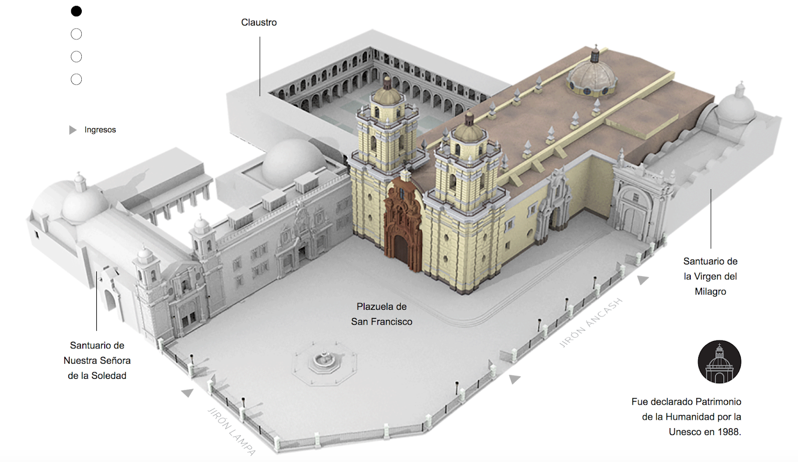 Curioseandando: Paseos por Lima: Convento de San Francisco (4/08/2016)