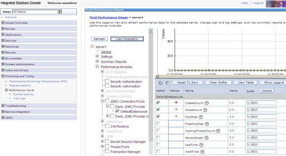 WAS reference: [developerWorks] JVM updates in WebSphere Application ...