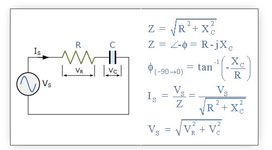 Passive Components in Alternating Current(AC) Circuits | Electronic And ...