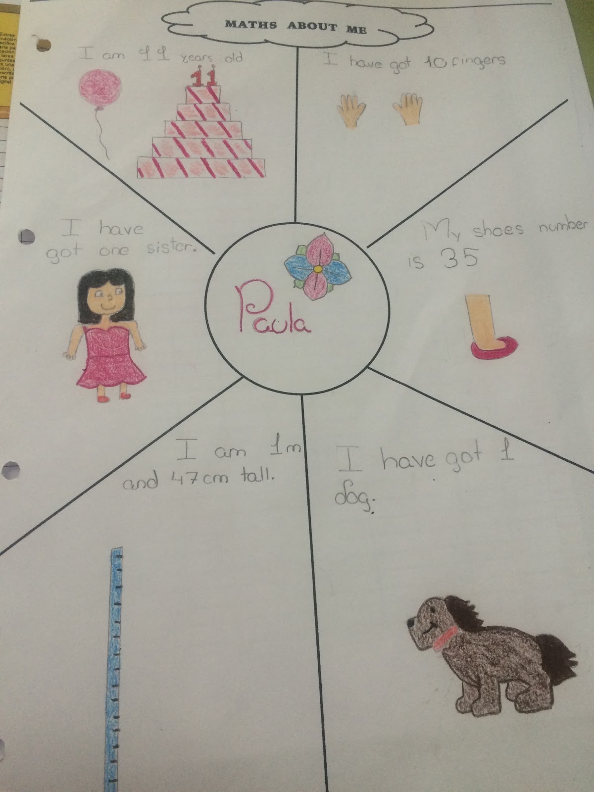 OUR ENGLISH CLASS: septiembre 2015