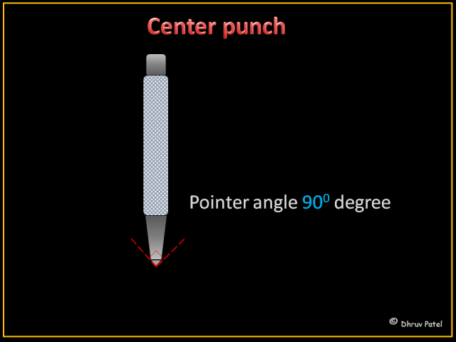 Physics Learn: Center punch for ITI fitter, Mechanic with animated video