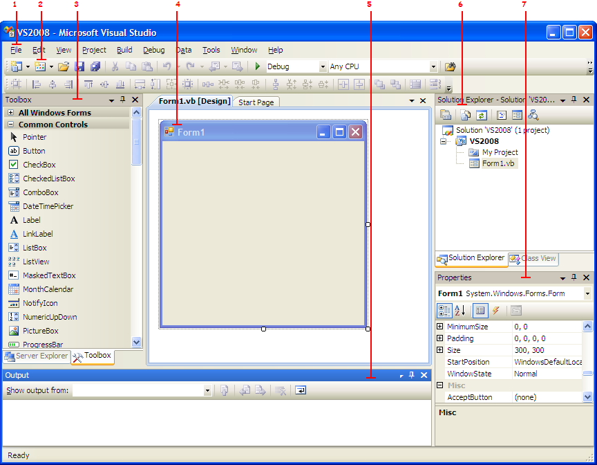 Lingkungan Kerja Visual Studio 2008 (IDE)