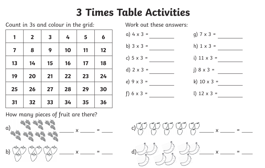 Year 3 Iveson Blog Year 3 Multiplication Home Learning year-3-iveson-blog-year-3-multiplication-home-learning