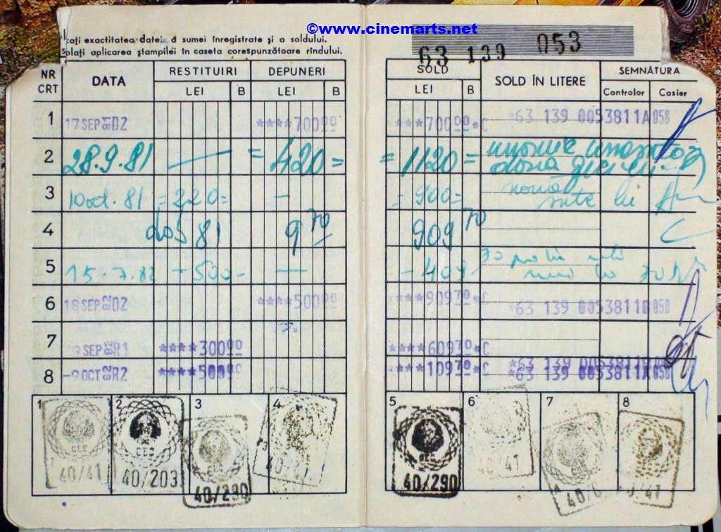 Aurel Cordaș: Economie pentru toţi – sinteze economice (Partea I, 2009)