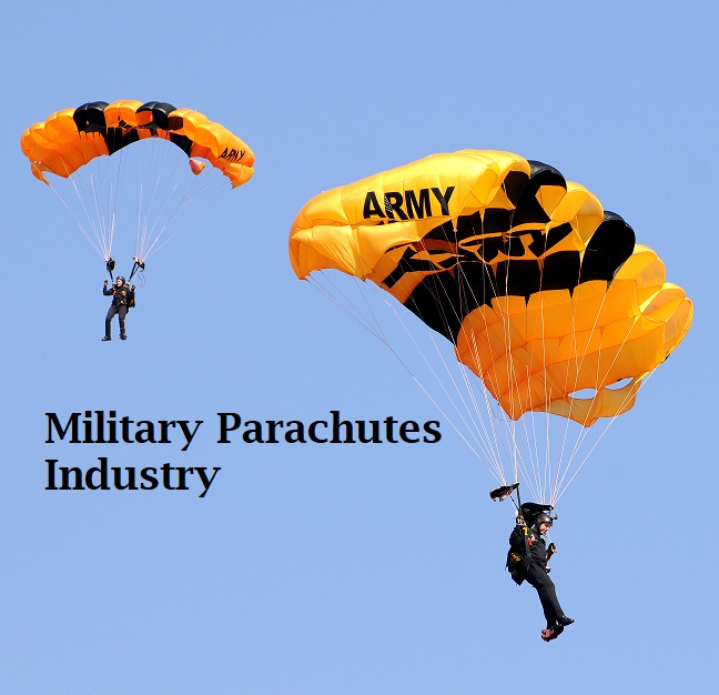Military Parachutes Market Price and Manufactures Report 2022