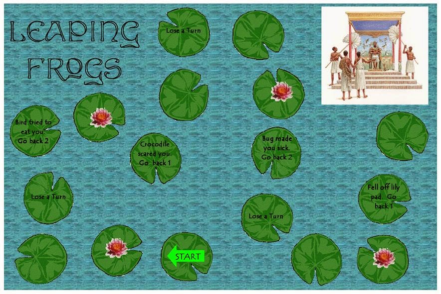 The Catholic Toolbox: Leaping Frogs