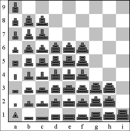 chess-checkers-go: Pyramids (九塔棋)
