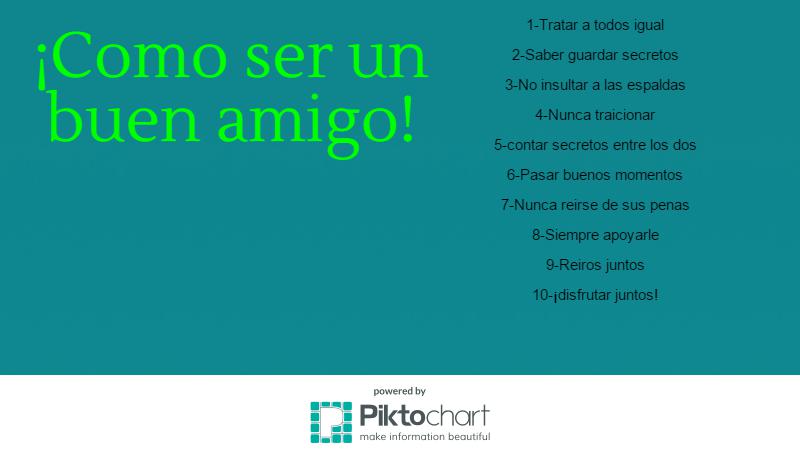 Los decálogos de LENGUA A. Yo que vosotros/as seguiría estas normas ...