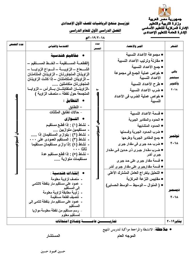 توزيع منهج الرياضيات للصف الأول والثاني والثالث الإعدادي الترم الأول