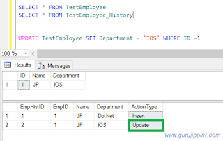 Trigger In SQL Server - Insert Update Delete In Single Trigger With Example ~ Guruji Point ...