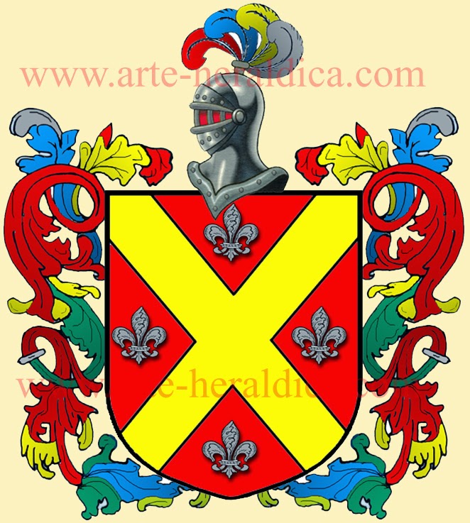 Todo de heráldica: Los escudos de Rodriguez, Sánchez y Martinez