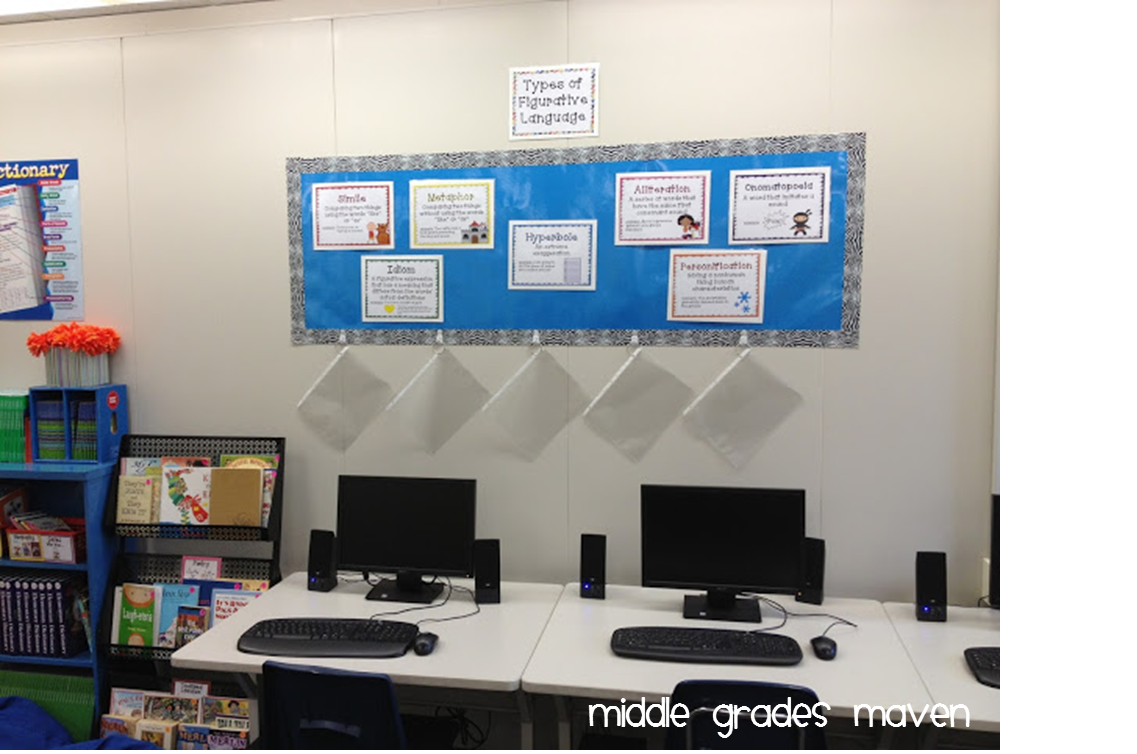 Middle Grades Maven: Classroom Reveal