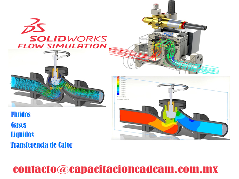 Solidworks 2016 flow simulation rotating regions - designkja
