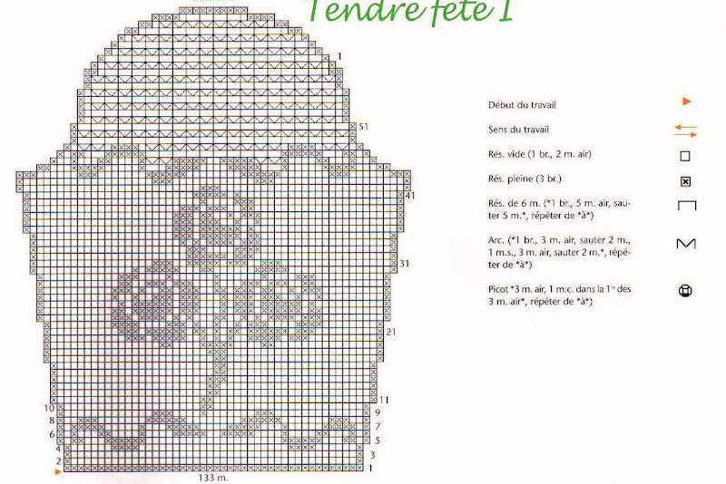 Ergahandmade: Crochet Filet Lace Dress with Roses + Diagrams