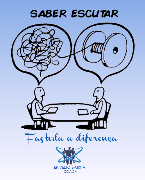 Simples Humanus: Ouvir ou Escutar?