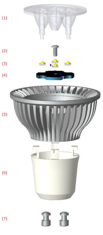 Diagrams of GU10 LED Spotlights