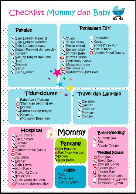 Tengku Fauziana: Checklist Keperluan Baby & Mama