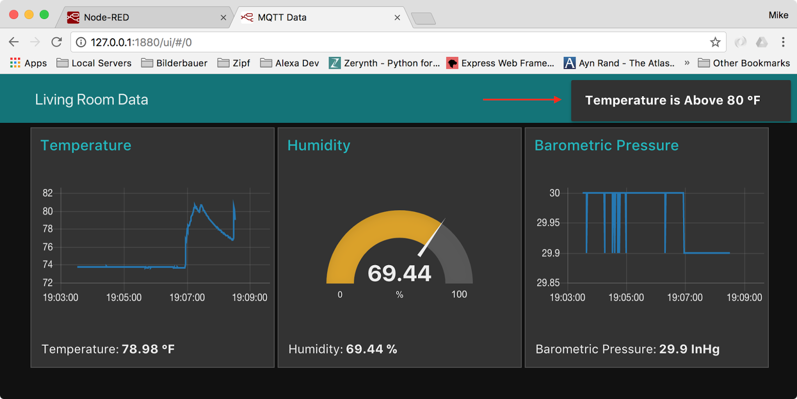 Patriot Geek Node Red Dashboard Notifications And Rate Limiting