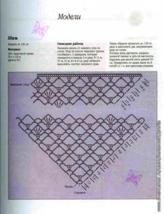 Tina's handicraft : 72 charts for crochet shawl