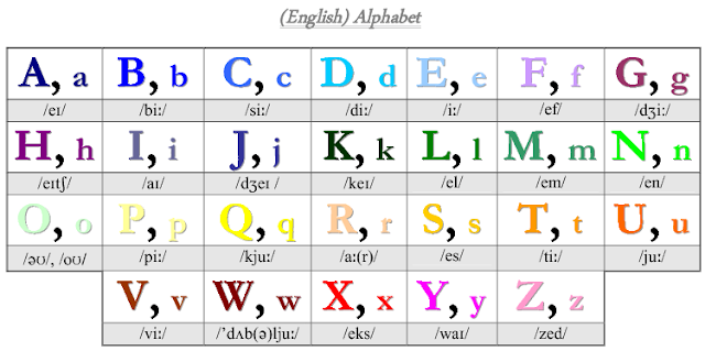 Valanglia: THE ALPHABET