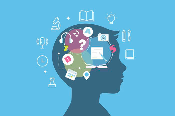 Belajar Matematika Simpel: Penting! Inilah Jenis-Jenis Kecerdasan Yang ...