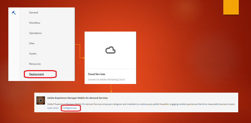 AEM Mobile - AEMM: Integrate AEM with AEM Mobile