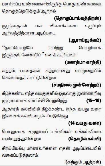 PG TRB Commerce new Syllabus Model Question paper free download | TET ...