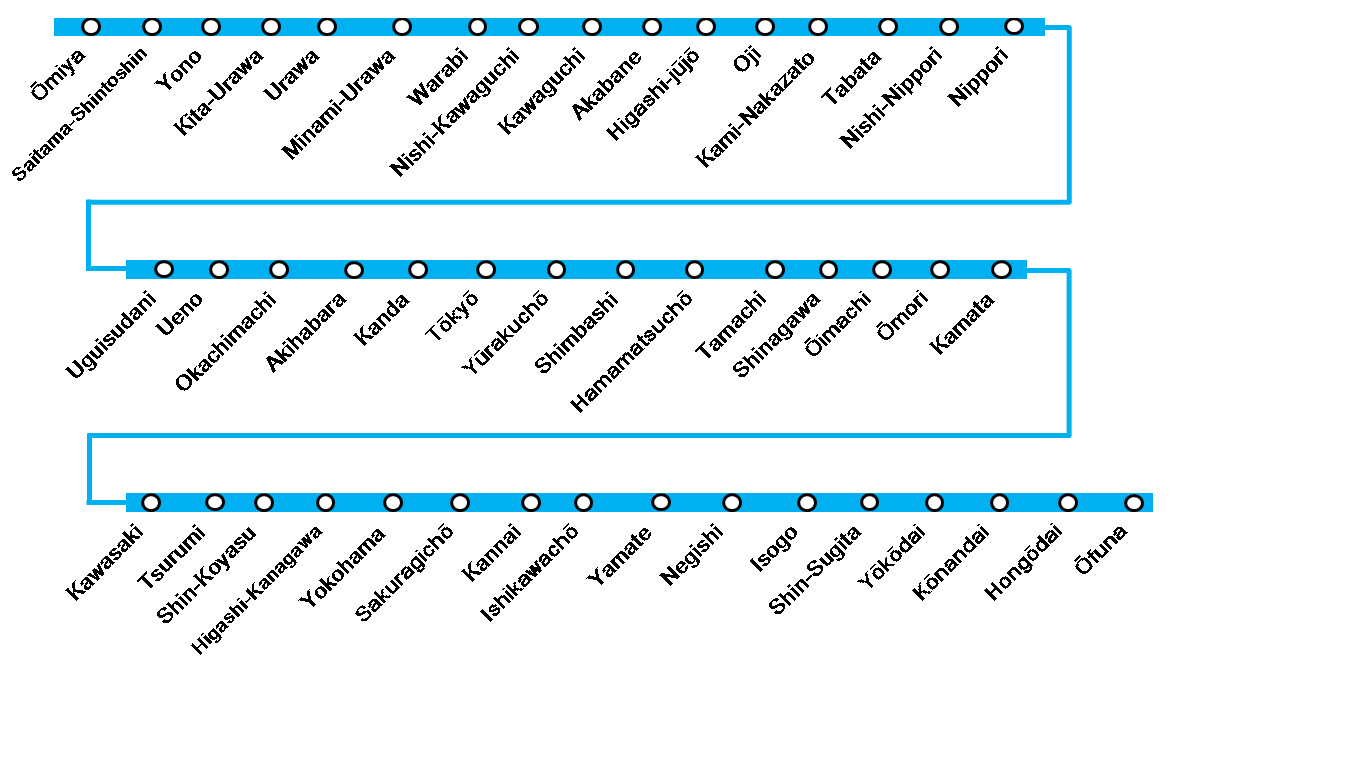 How To Use Japanese Railways: Keihin-Tohoku＆Negishi Line (Omiya~Ofuna ...