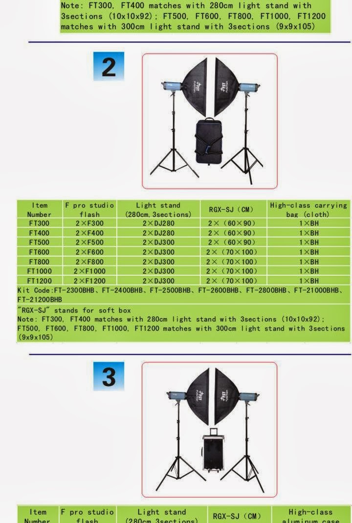 Strobe Lights Studio Flash Lighting Equipment Kits: Lighting Kits ...